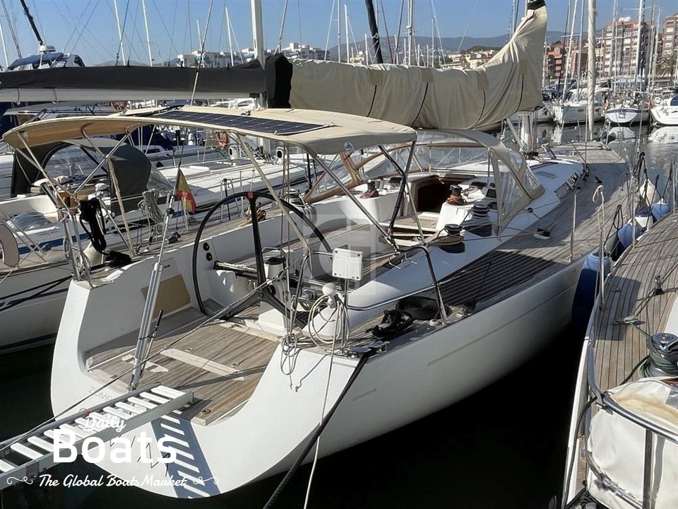 Bluewater cruisers Comar for sale - Daily Boats