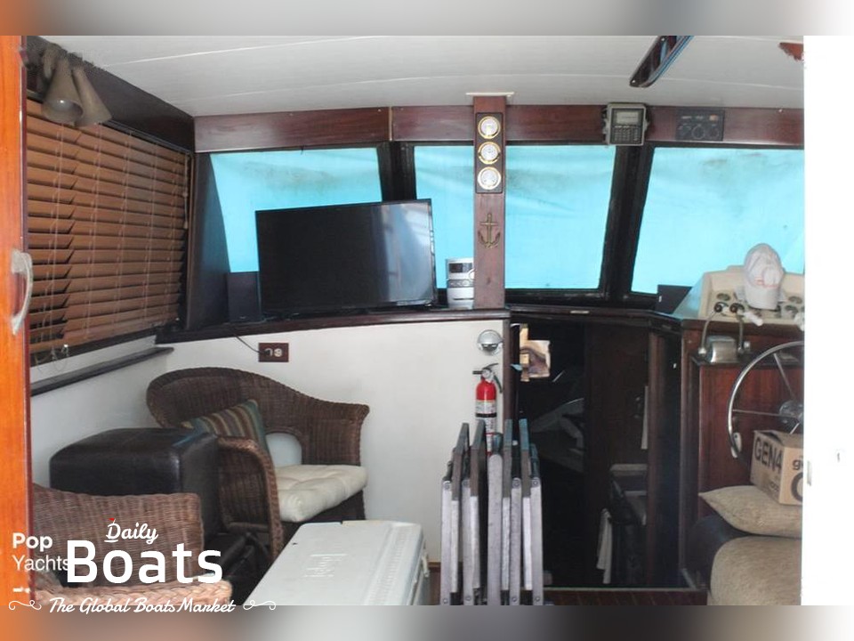 1972 Hatteras Yachts 36 Convertible for sale. View price, photos and ...