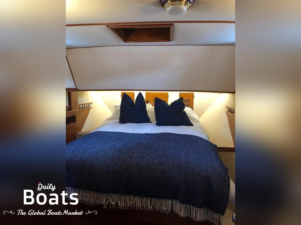 1979 C-Kip 47 for sale. View price, photos and Buy 1979 C-Kip 47 #405461