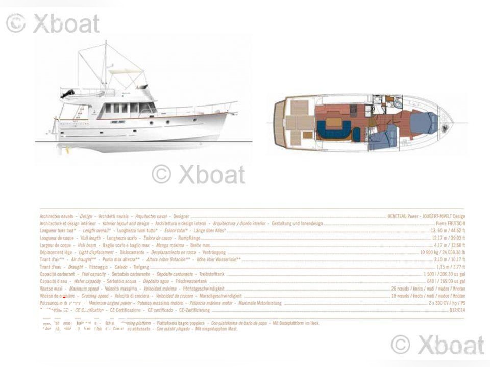 2005 Bénéteau Boats Swift Trawler 42 for sale. View price, photos and ...