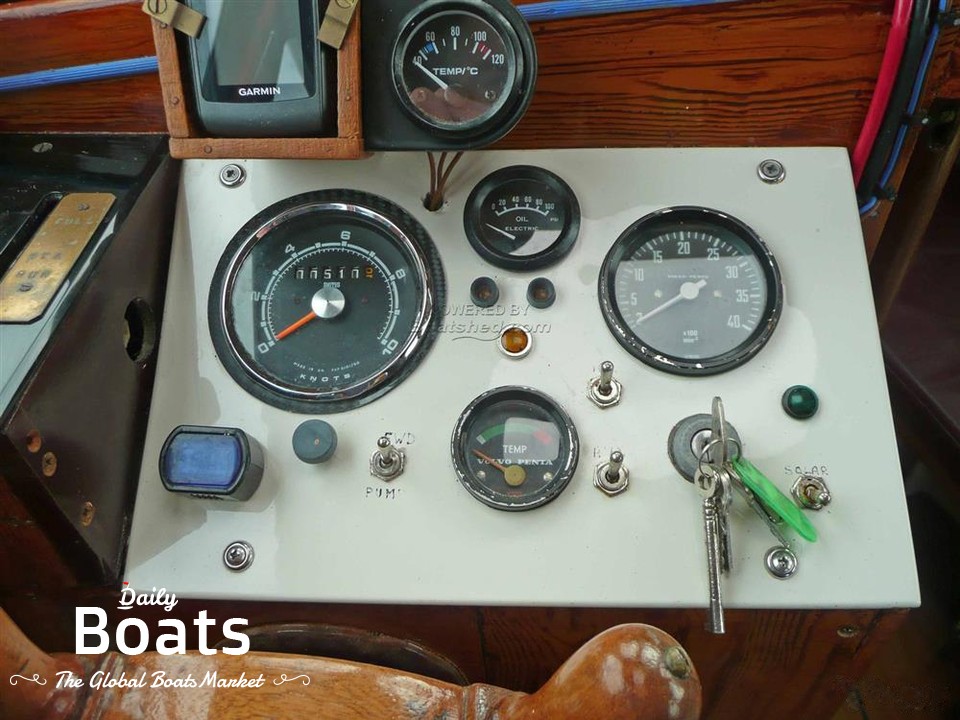 1975 Colvic Craft 21 for sale. View price, photos and Buy 1975 Colvic ...