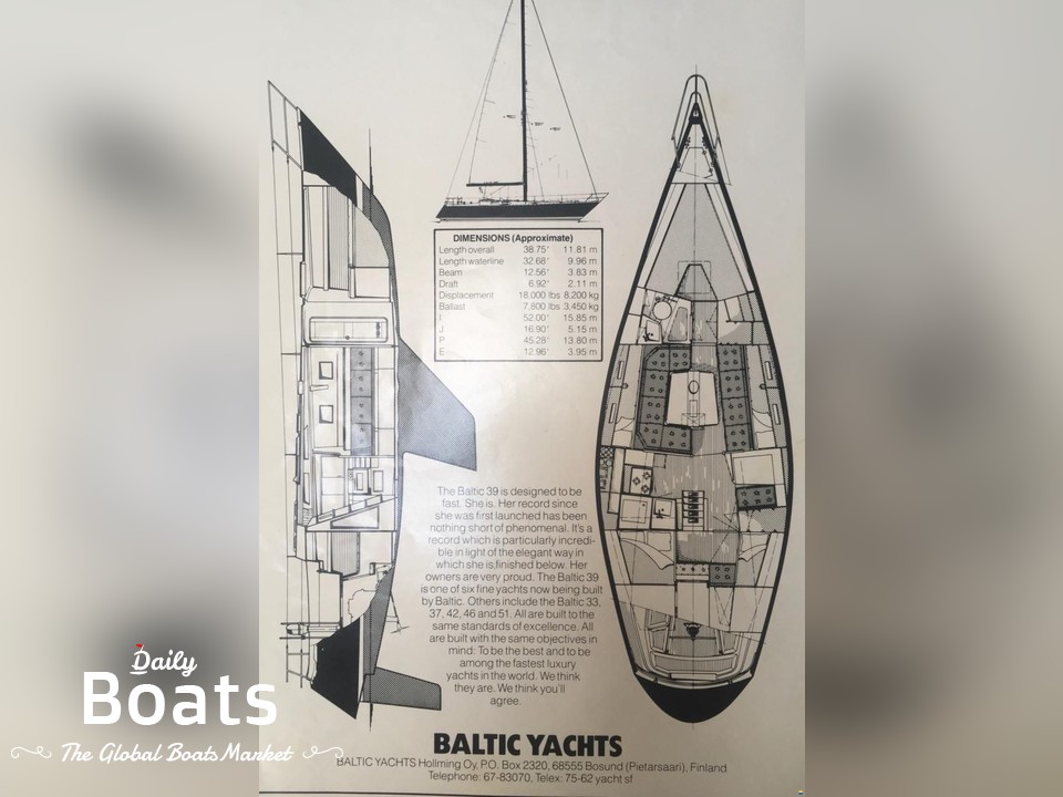 1979 Baltic 39 for sale. View price, photos and Buy 1979 Baltic 39 #409335