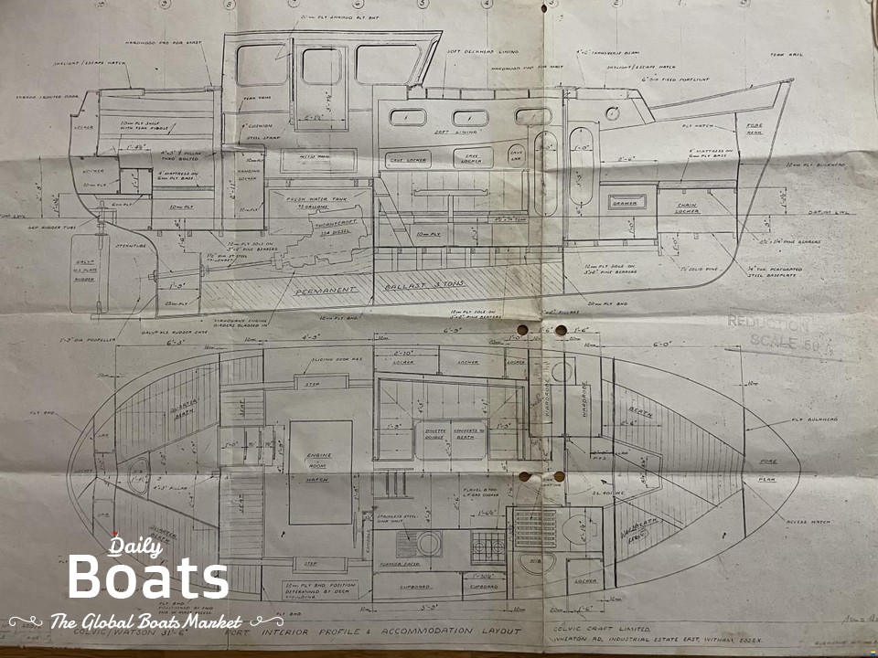 1981 Colvic Watson for sale. View price, photos and Buy 1981 Colvic ...