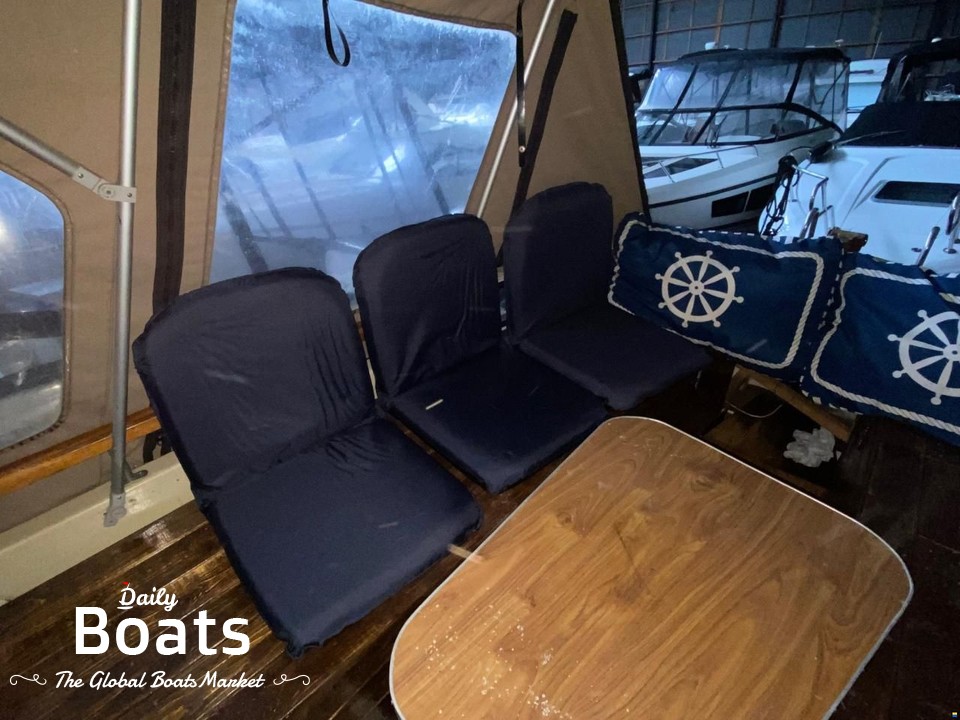 1980 Unknown Sandvik for sale. View price, photos and Buy 1980 Unknown ...