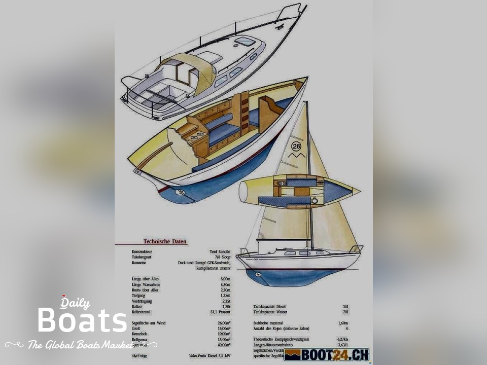 1980 Marieholm 26 for sale. View price, photos and Buy 1980 Marieholm ...