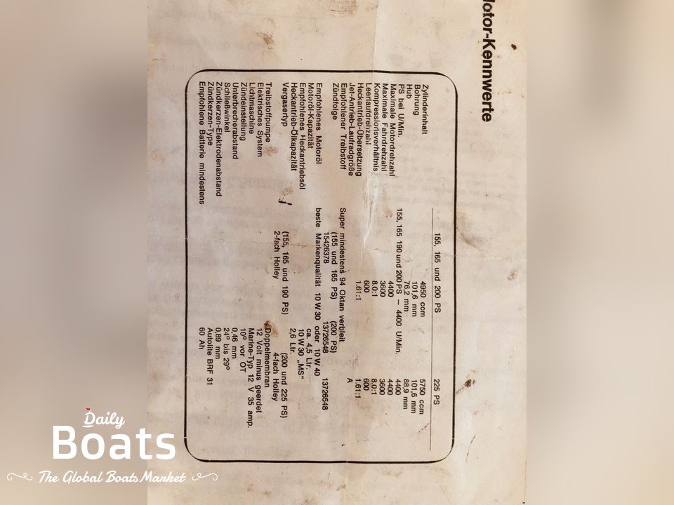 1972 Winner Motorboot Wildcat for sale. View price, photos and Buy 1972 ...