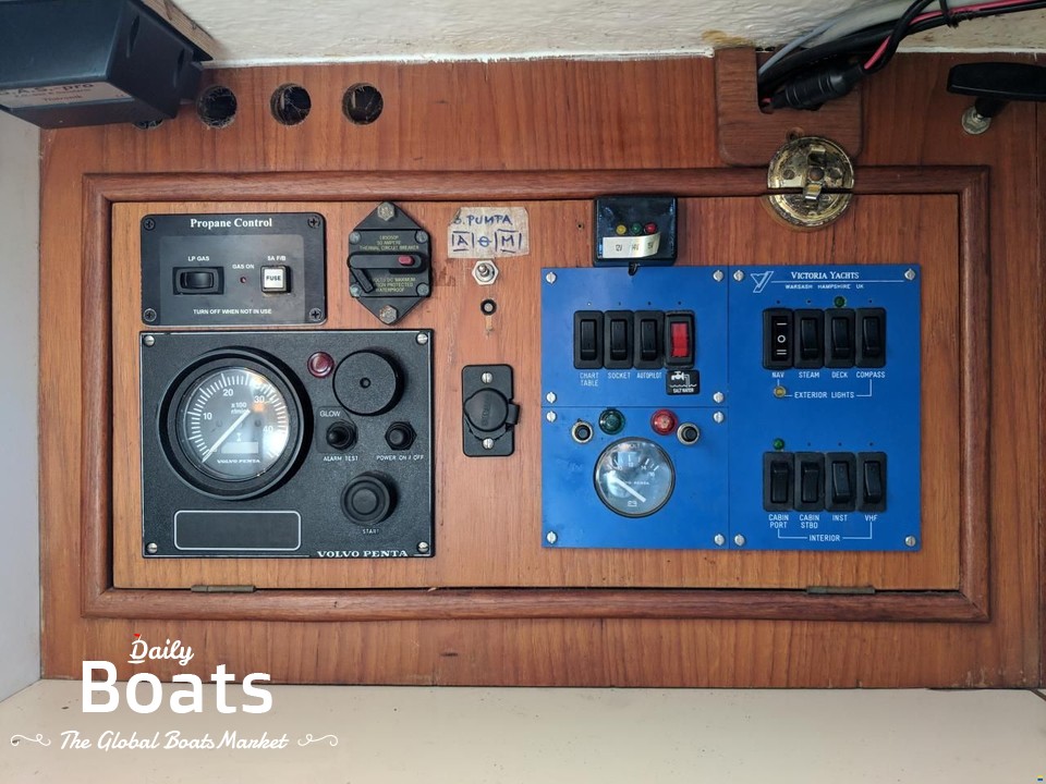 1996 Victoria 800 for sale. View price, photos and Buy 1996 Victoria ...