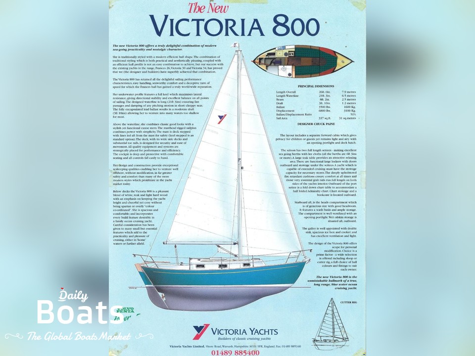 1996 Victoria 800 for sale. View price, photos and Buy 1996 Victoria ...