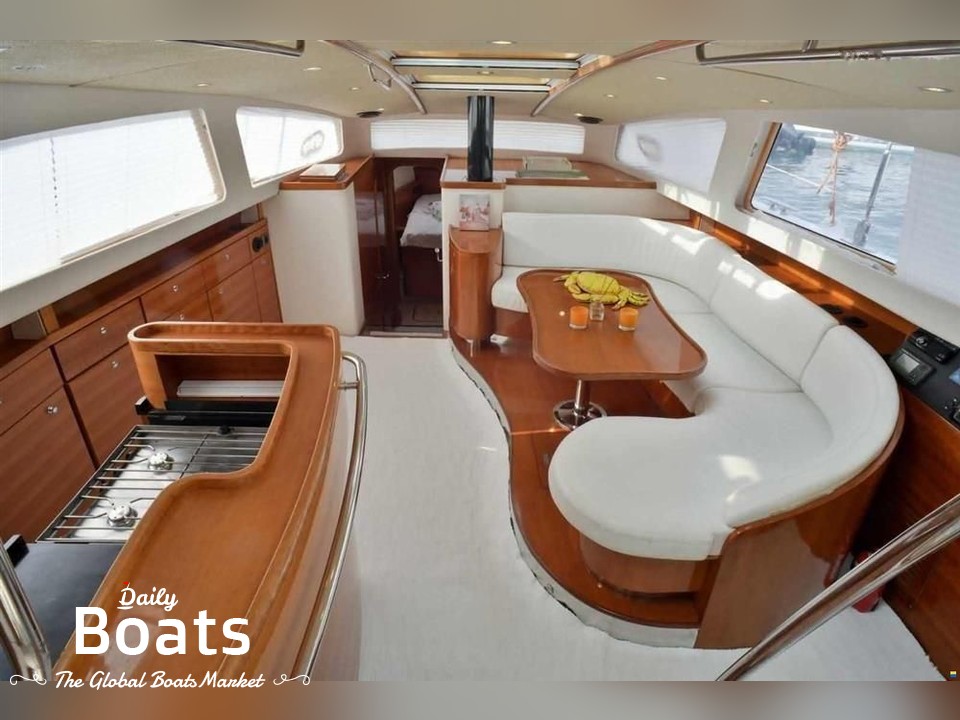 2008 Alliaura Feeling 55 for sale. View price, photos and Buy 2008 Alliaura Feeling 55 #414423