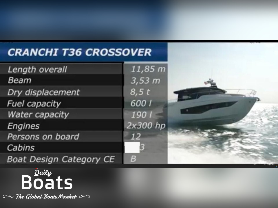 2019 Cranchi T36 Crossover for sale. View price, photos and Buy 2019 Cranchi T36 Crossover #415322