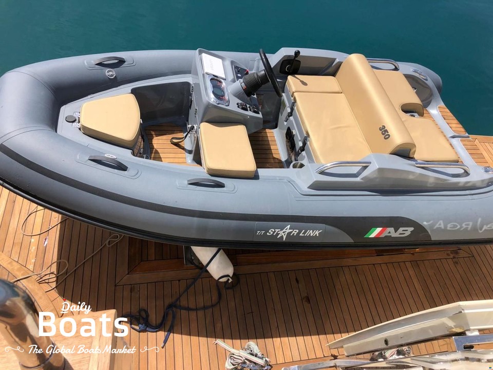 2022 AB Marine 22 Abjet 350 for sale. View price, photos and Buy 2022 ...