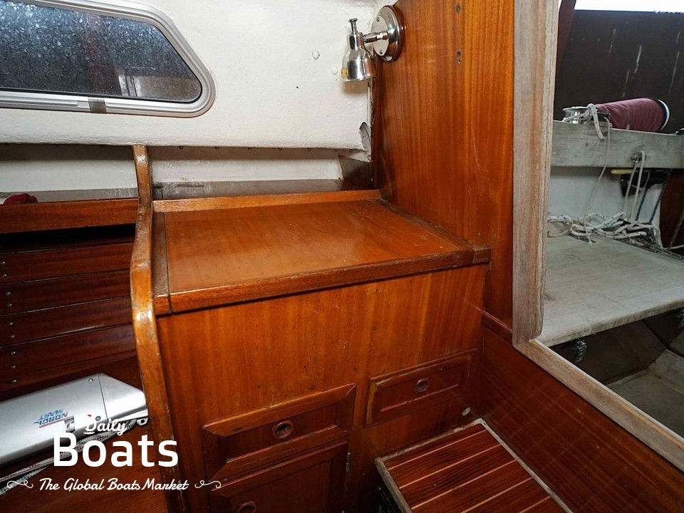 1983 Gel-Top Karavell 10M for sale. View price, photos and Buy 1983 Gel ...