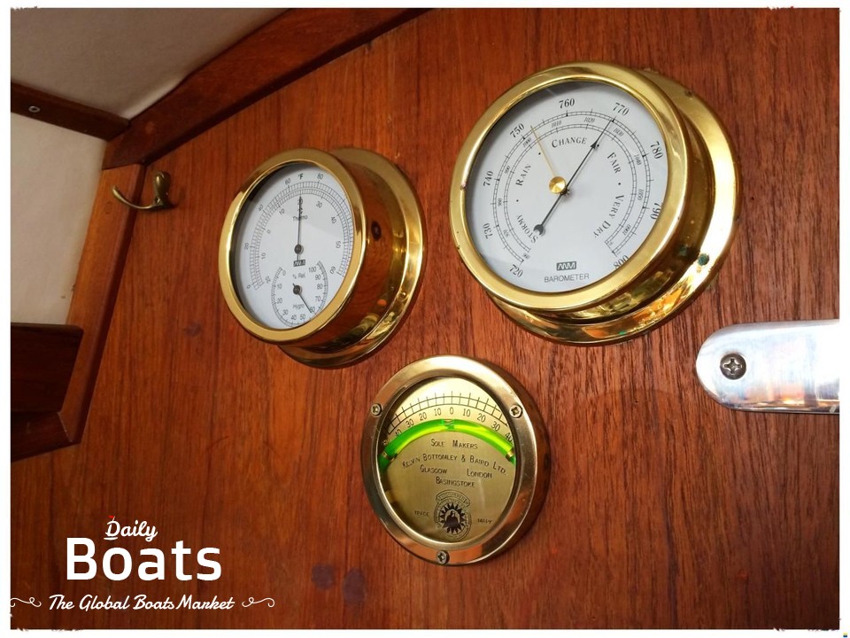 1978 Omega 28 till salu. Visa pris, bilder och Köpa 1978 Omega 28 #418640