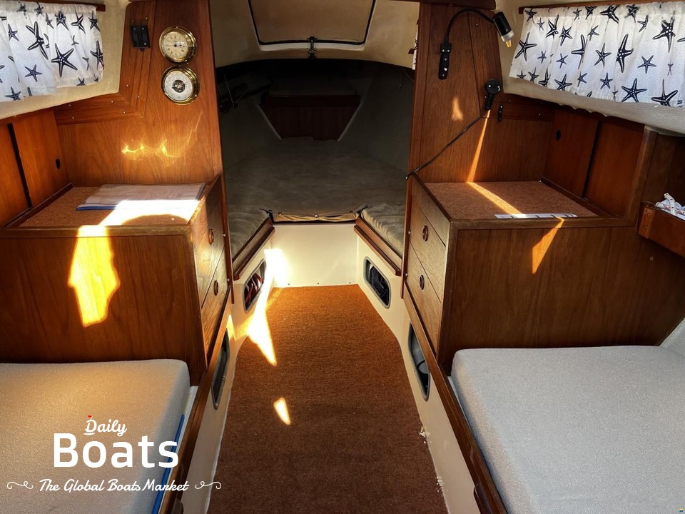 1979 Botnia Marin H-Boot for sale. View price, photos and Buy 1979 ...