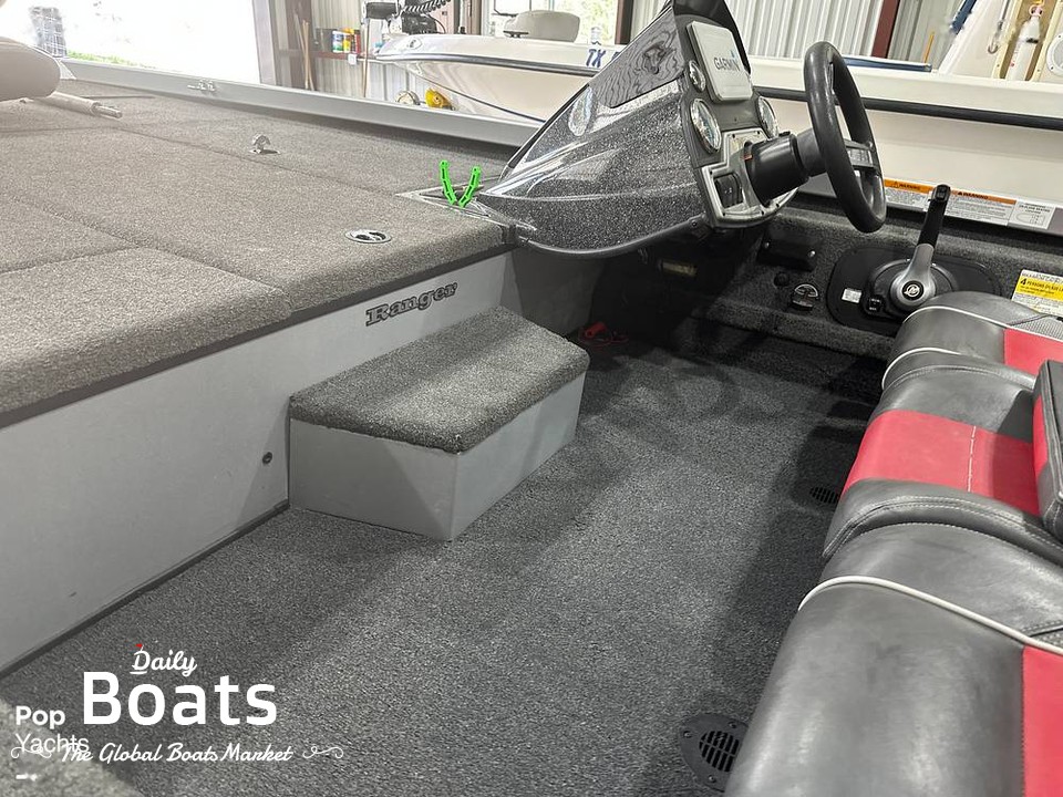 2018 Ranger Boats Rt188 for sale. View price, photos and Buy 2018 ...