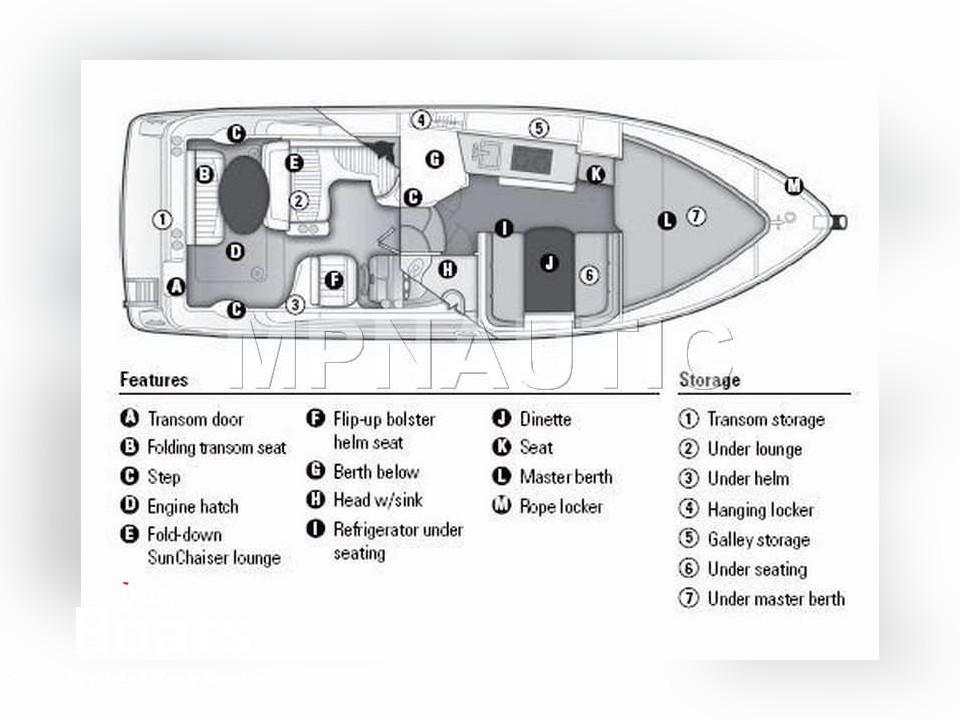 2005 Bayliner 285 Sunbridge for sale. View price, photos and Buy 2005 ...