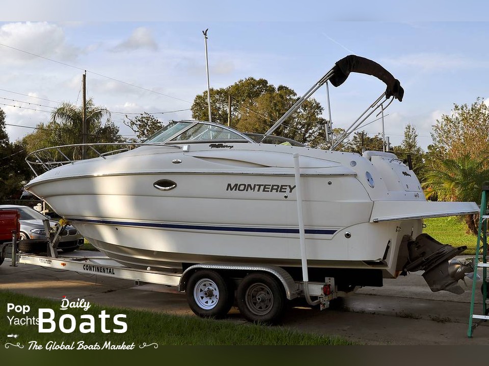 2004 Monterey 245 Cruiser for sale. View price, photos and Buy 2004 ...