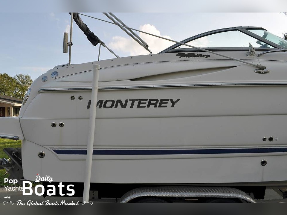 2004 Monterey 245 Cruiser for sale. View price, photos and Buy 2004 ...