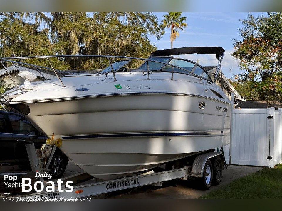 2004 Monterey 245 Cruiser for sale. View price, photos and Buy 2004 ...