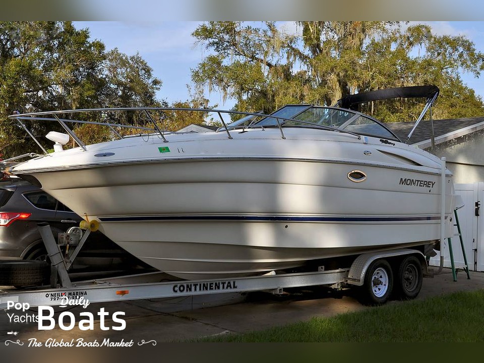 2004 Monterey 245 Cruiser for sale. View price, photos and Buy 2004 ...