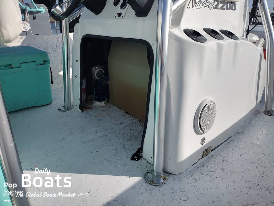 2004 Nitro 2200 Bay for sale. View price, photos and Buy 2004 Nitro ...