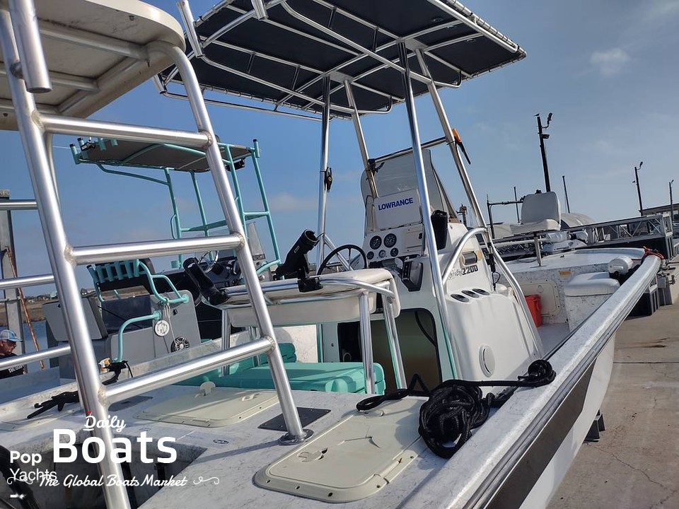 2004 Nitro 2200 Bay for sale. View price, photos and Buy 2004 Nitro ...