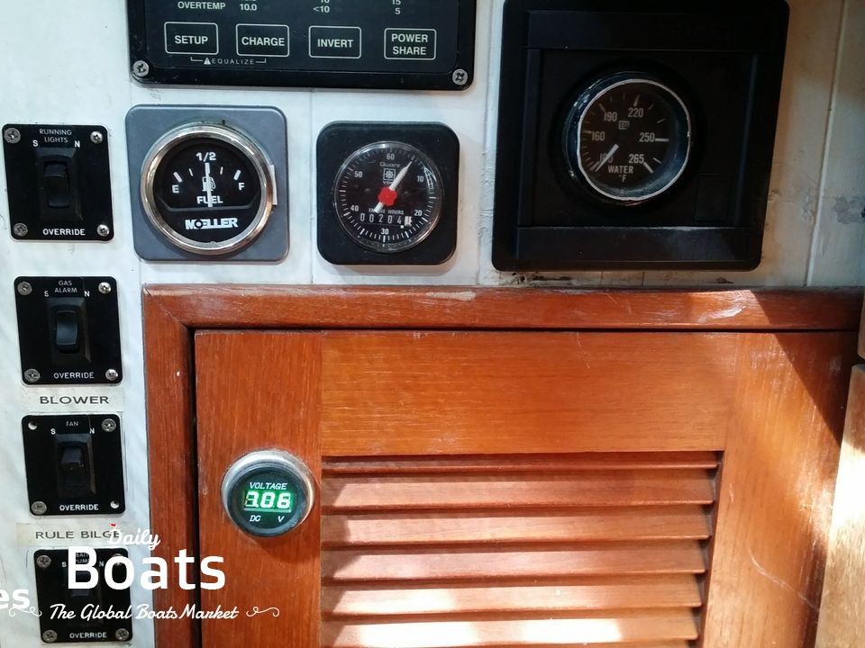 Custom Line Yachts Bulldog for sale. View price, photos and Buy Custom ...