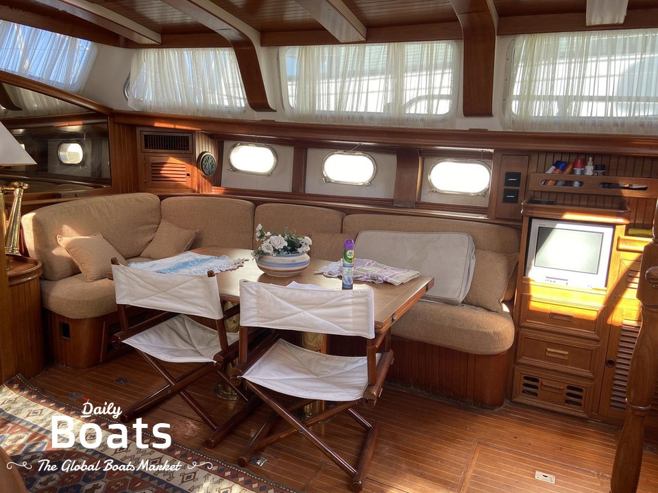 1989 Ta Chiao Scorpio 72 for sale. View price, photos and Buy 1989 Ta Chiao Scorpio 72 #426501