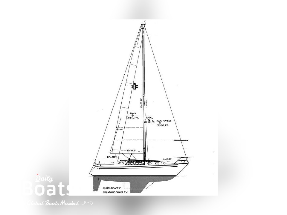 1977 Islander Yachts 32 Mk Ii for sale. View price, photos and Buy 1977 ...