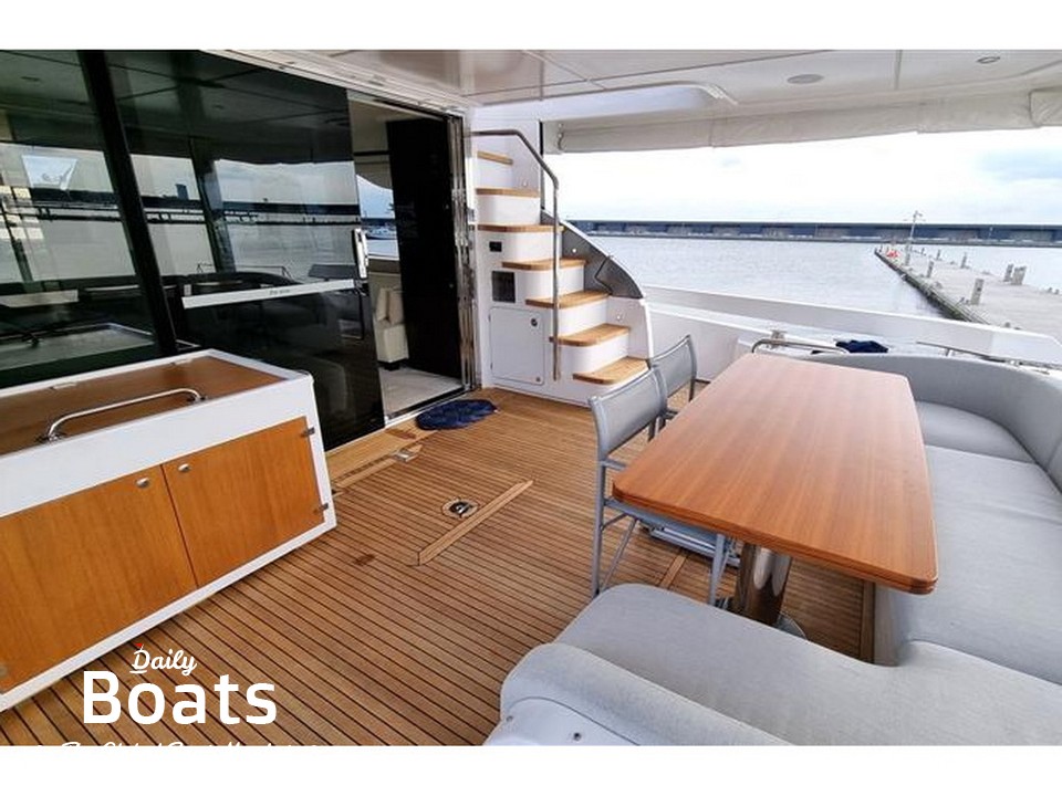 2020 Azimut 78 for sale. View price, photos and Buy 2020 Azimut 78 #430285
