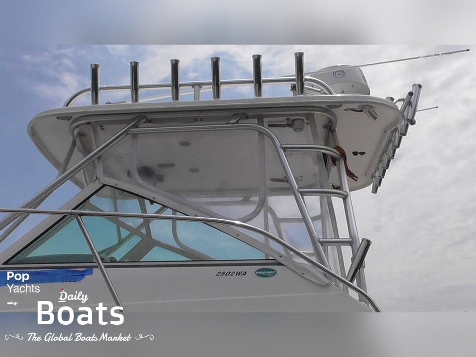 2004 Trophy Boats 2502 Wa Pro for sale. View price, photos and Buy 2004 ...