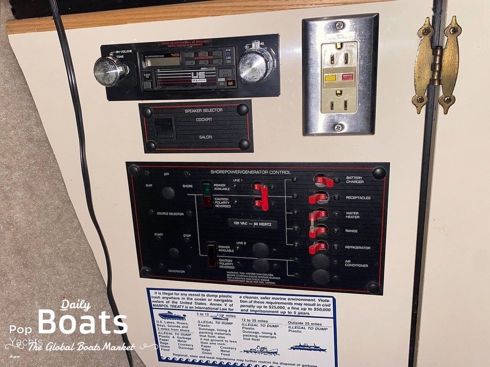 1990 Bayliner Ciera 2755 Sunbridge for sale. View price, photos and Buy ...