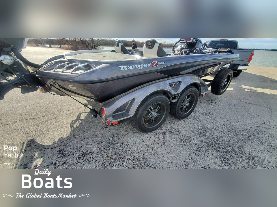 2017 Ranger Boats Z520 Dc for sale. View price, photos and Buy 2017 ...