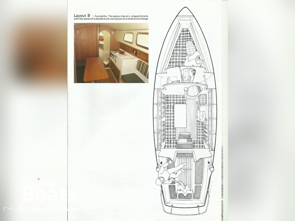 1976 Westerly Centaur 26 for sale. View price, photos and Buy 1976 ...