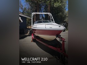 Wellcraft eclipse 210 sc for sale - Daily Boats