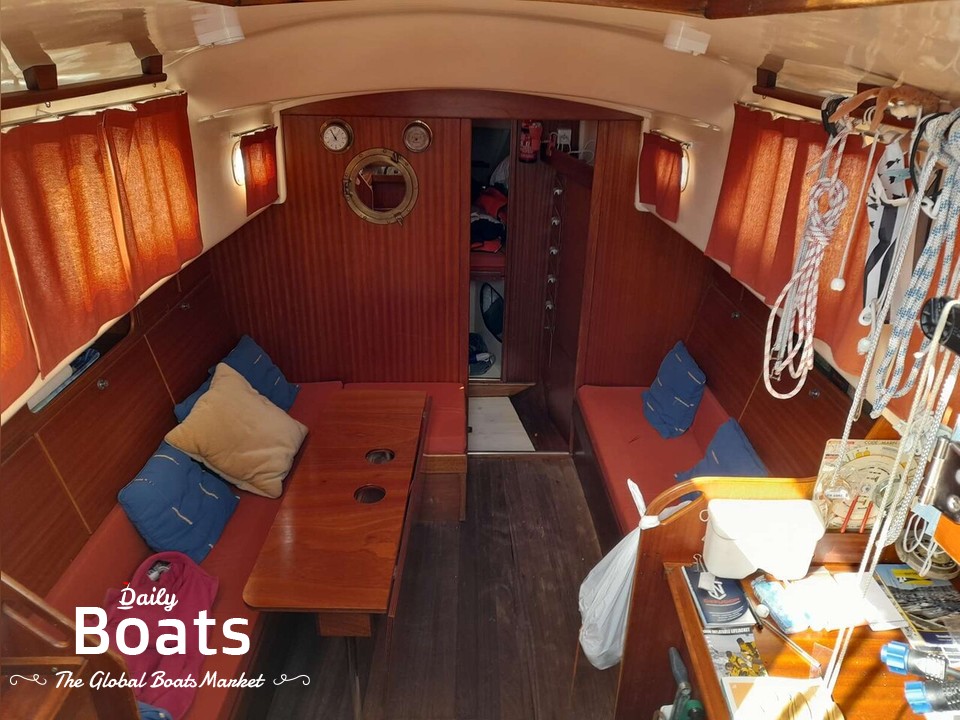 2015 Contest Yachts / Conyplex 30 for sale. View price, photos and Buy ...