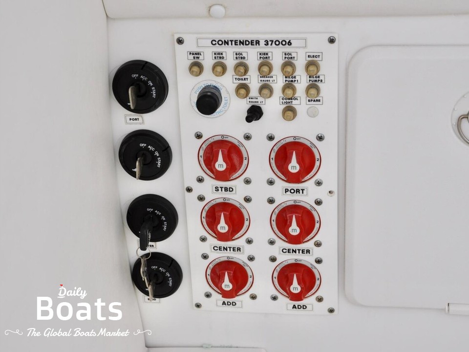 2009 Contender Boats 37 Tournament for sale. View price, photos and Buy ...