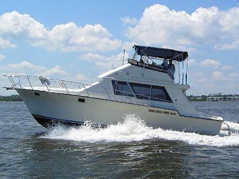 1987 Silverton 40 Convertible for sale. View price, photos and Buy 1987 ...