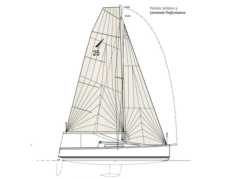 2020 Pointer Yachts 25 for sale. View price, photos and Buy 2020 ...