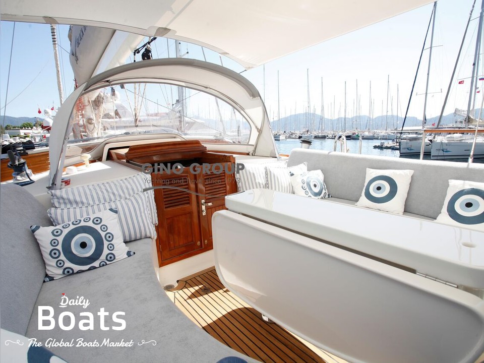 1991 Scorpio 72 for sale. View price, photos and Buy 1991 Scorpio 72 #439264