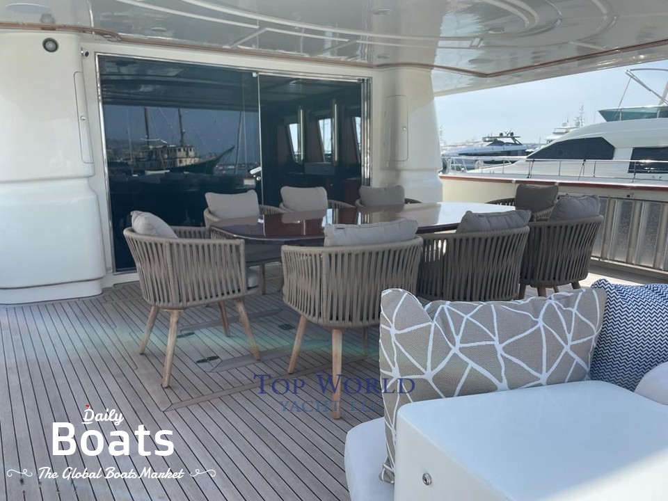 2000 Ferretti Custom Line 112 for sale. View price, photos and Buy 2000 ...