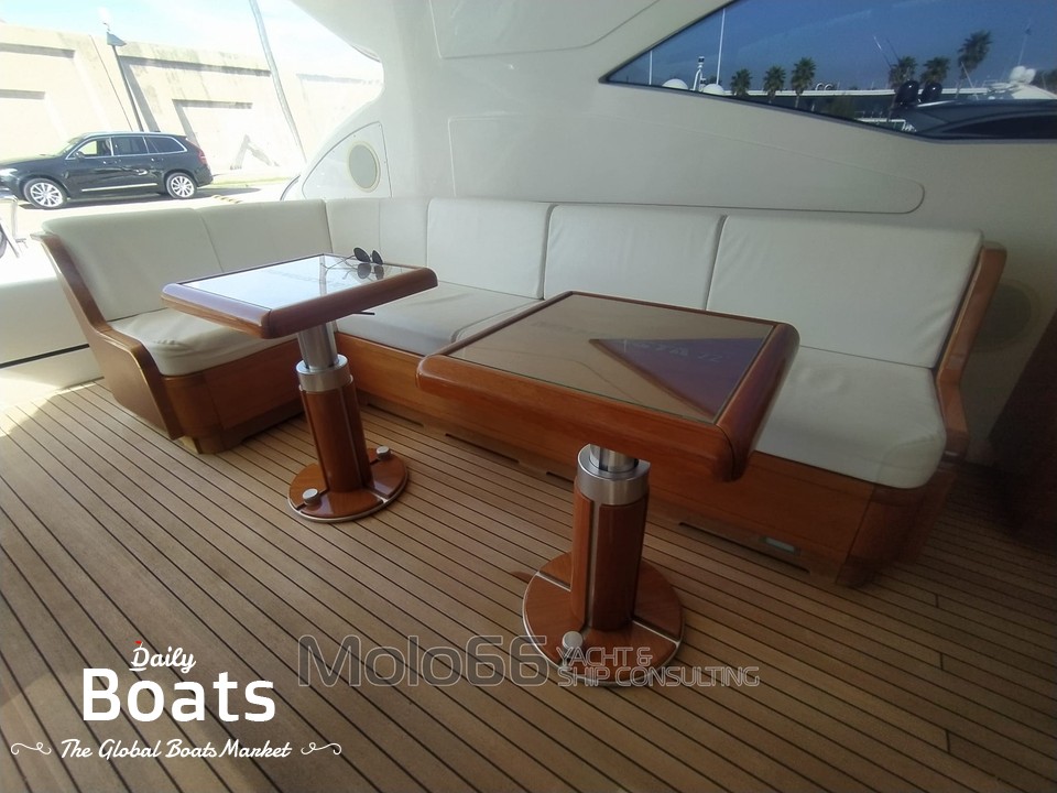 2005 Overmarine Mangusta 72 Open for sale. View price, photos and Buy ...