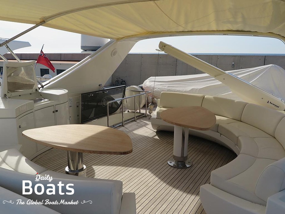 2006 Riva 85 Opera for sale. View price, photos and Buy 2006 Riva 85 ...