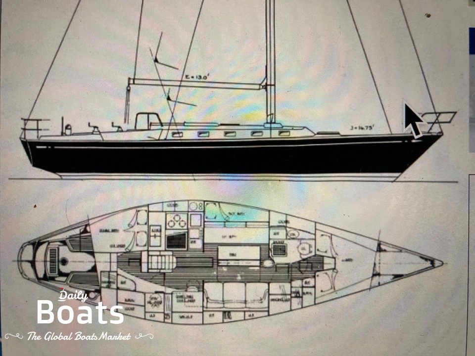 1981 Tartan Sloop for sale. View price, photos and Buy 1981 Tartan ...