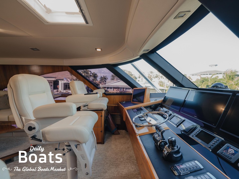 2018 Viking 80 Enclosed Bridge for sale. View price, photos and Buy ...