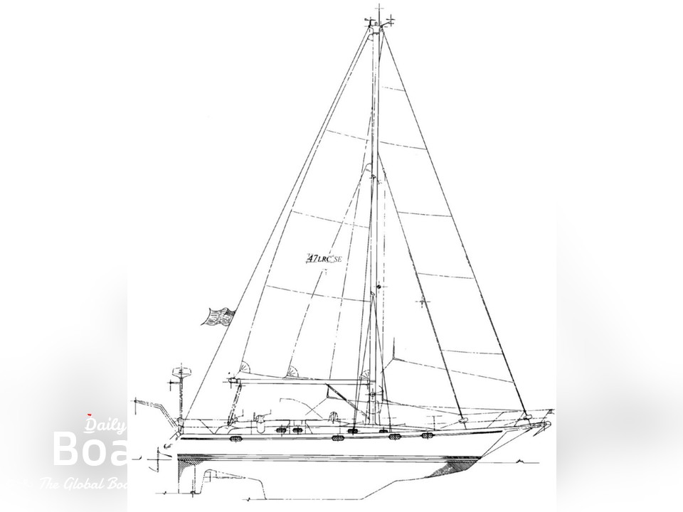 2003 Caliber 47 Lrc Se for sale. View price, photos and Buy 2003 ...