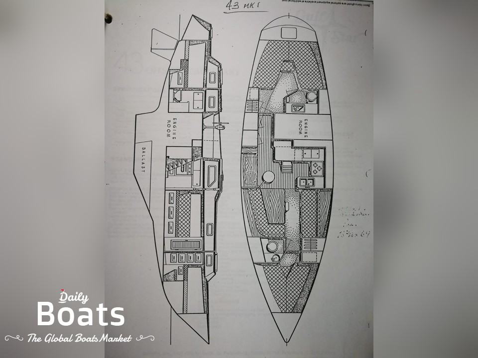 1977 Gulfstar 43 Cc Mark I for sale. View price, photos and Buy 1977 ...