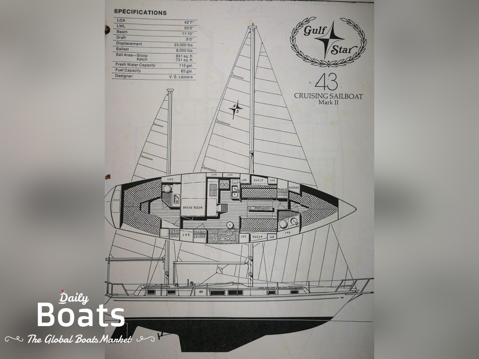 1977 Gulfstar 43 Cc Mark I for sale. View price, photos and Buy 1977 ...