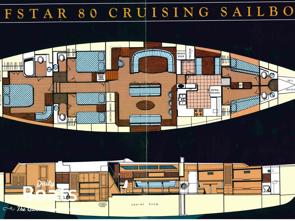 1986 Gulfstar Enclosed Cockpit till salu. Visa pris, bilder och Köpa ...