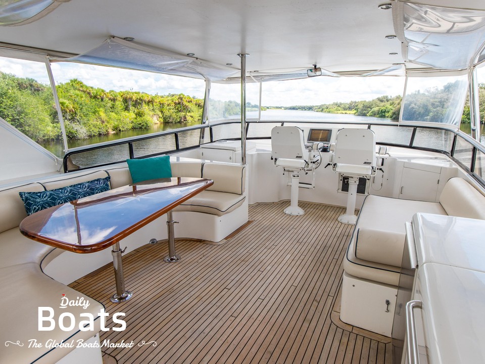2000 Novatec Motoryacht for sale. View price, photos and Buy 2000 ...